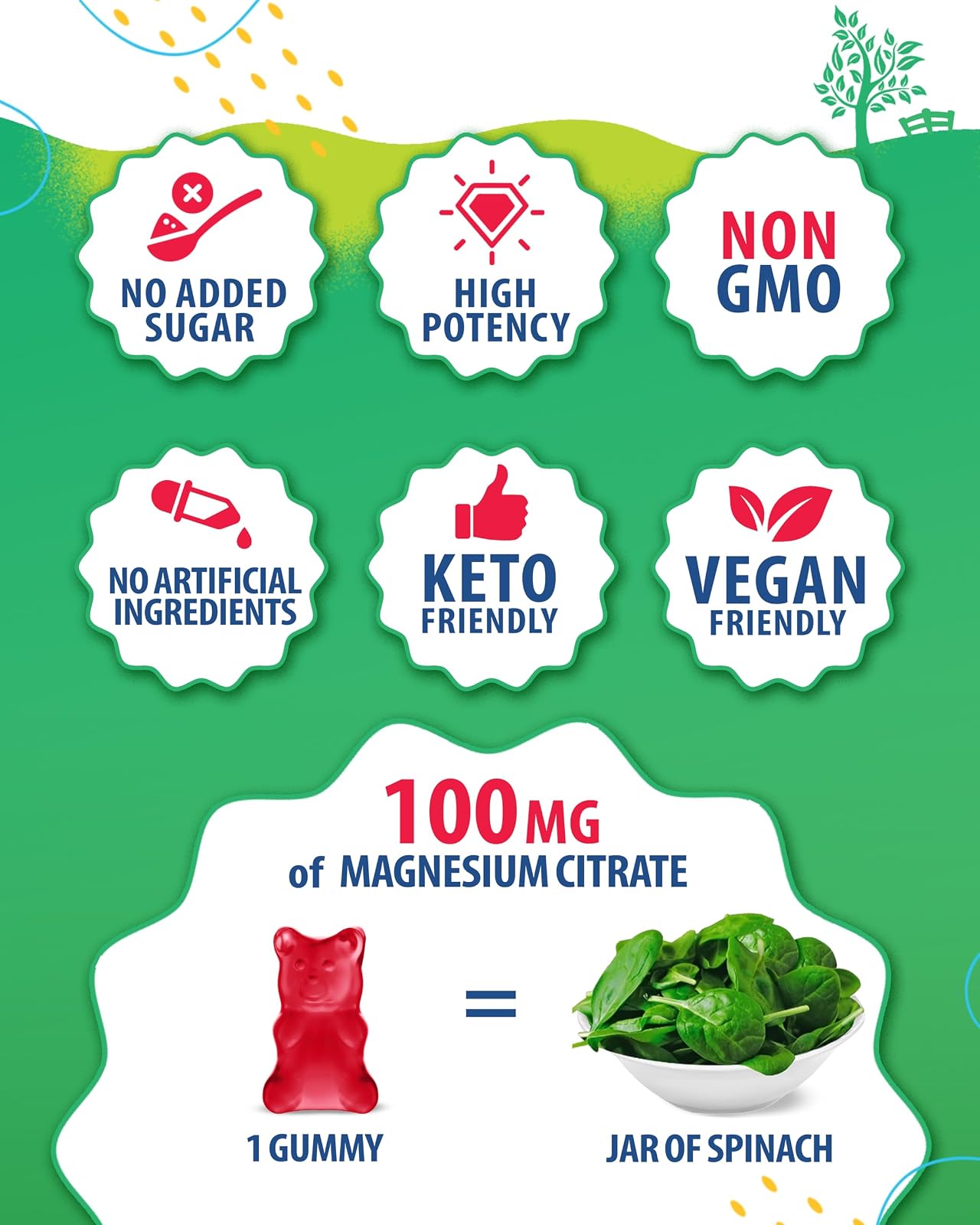 Magnesium citrate gummies for muscle support
