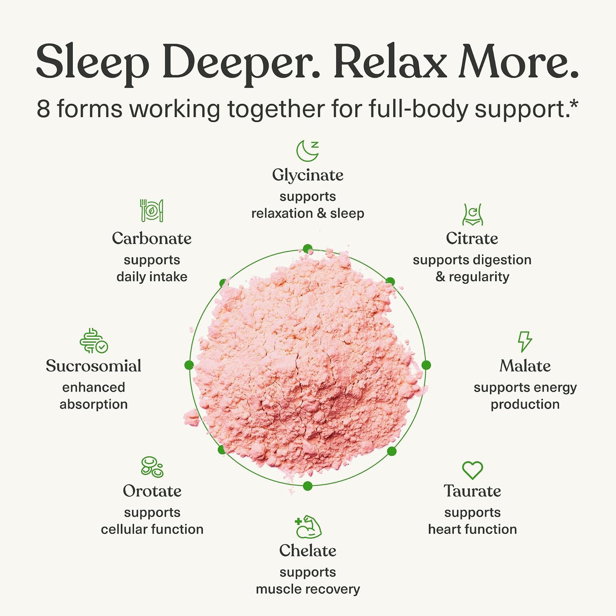 magnesium citrate powder for digestion