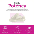 Magnesium citrate support for daily wellness