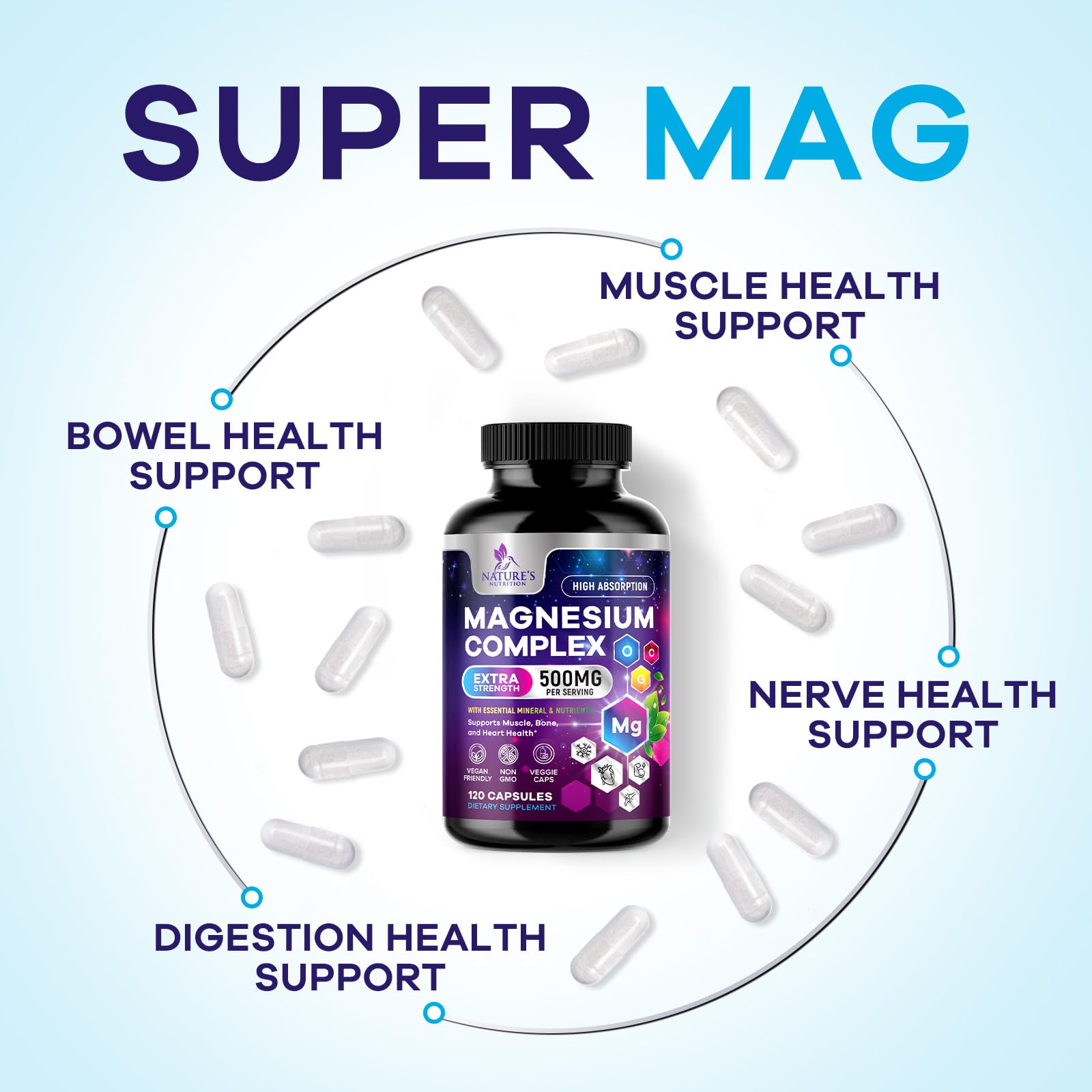 magnesium citrate support for stress relief