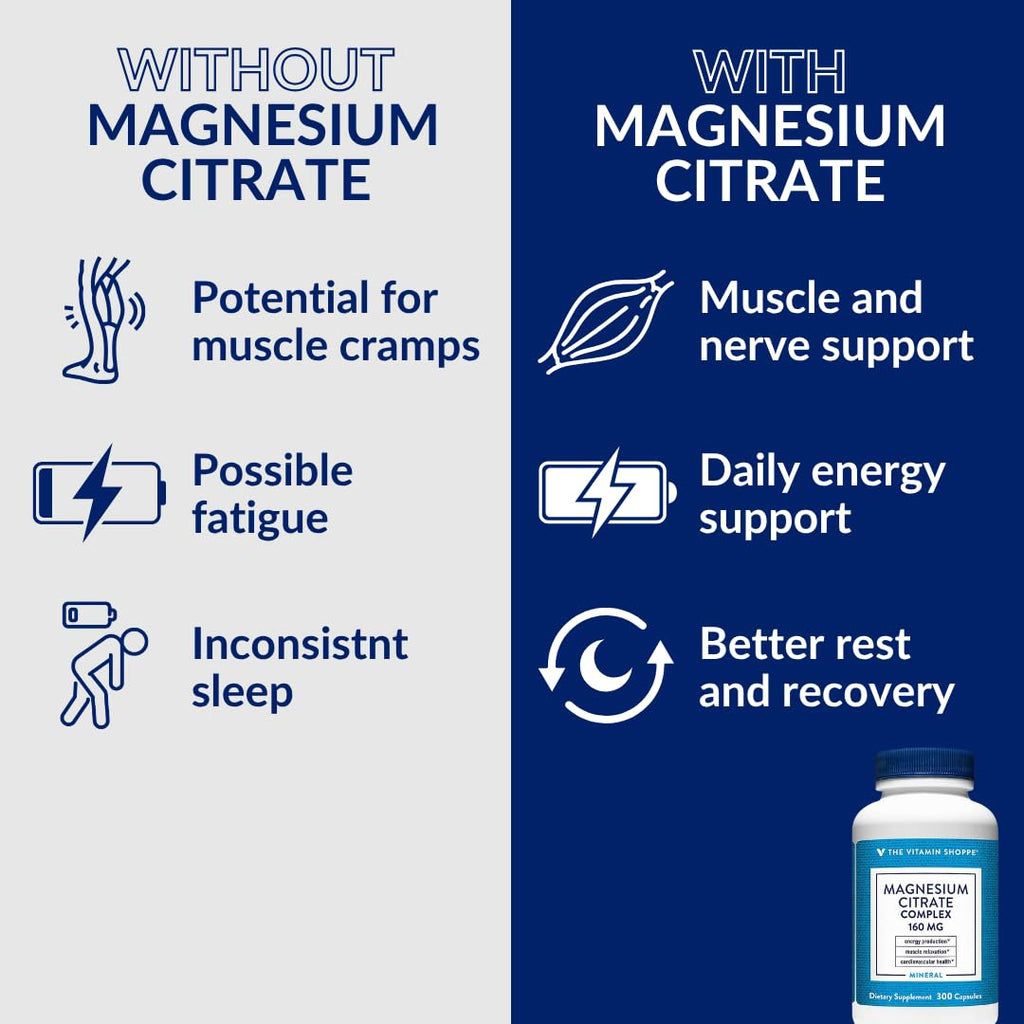 magnesium citrate supports bone strength
