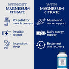 magnesium citrate supports bone strength