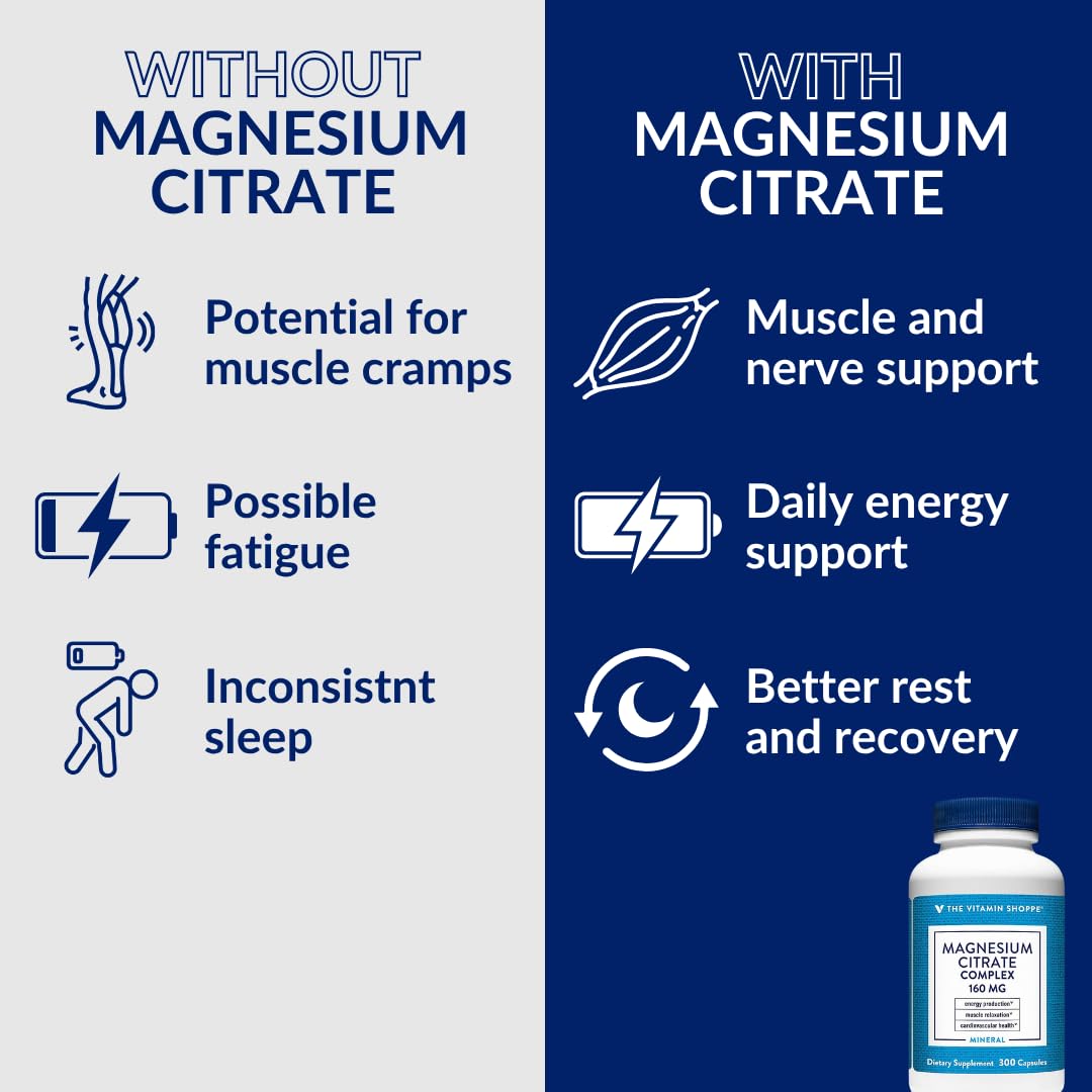 magnesium citrate supports bone strength