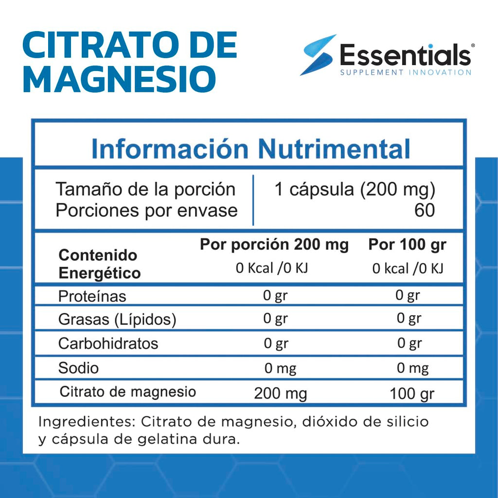 Magnesium citrate supports digestive health
