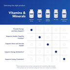 magnesium citrate to support energy levels