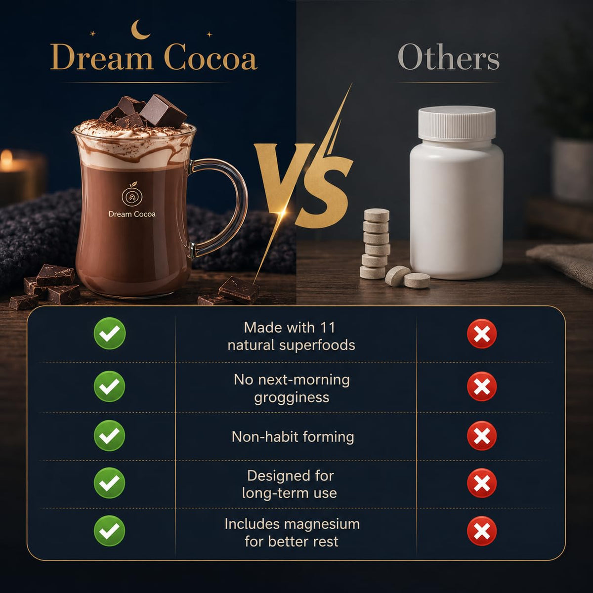 magnesium cocoa for restful sleep