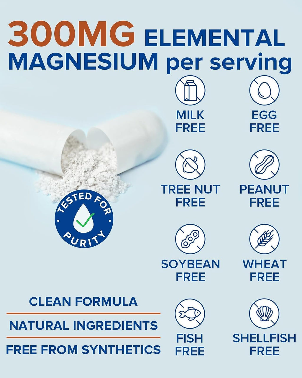 Magnesium Complex capsules for better digestion
