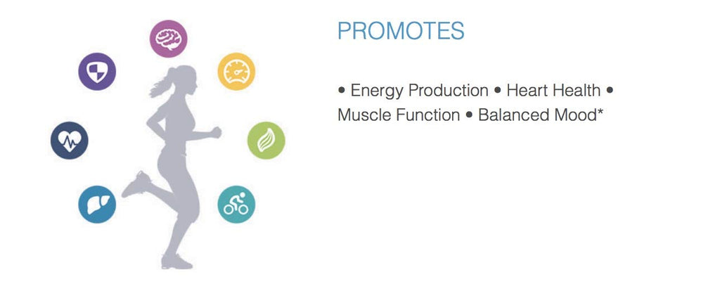 Magnesium complex for athletic performance