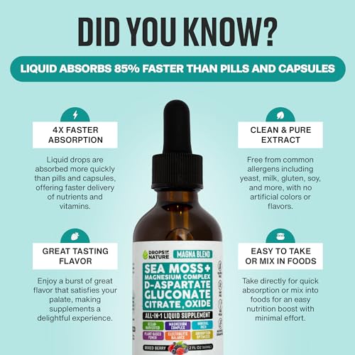 magnesium complex for better hydration