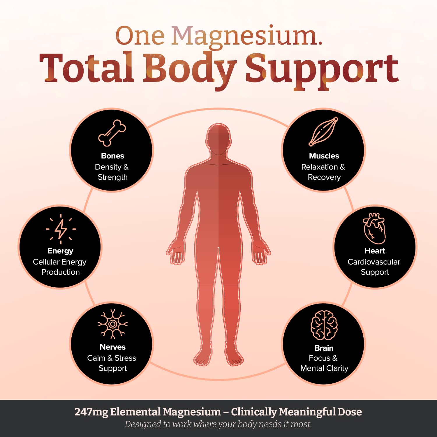 magnesium complex for better sleep