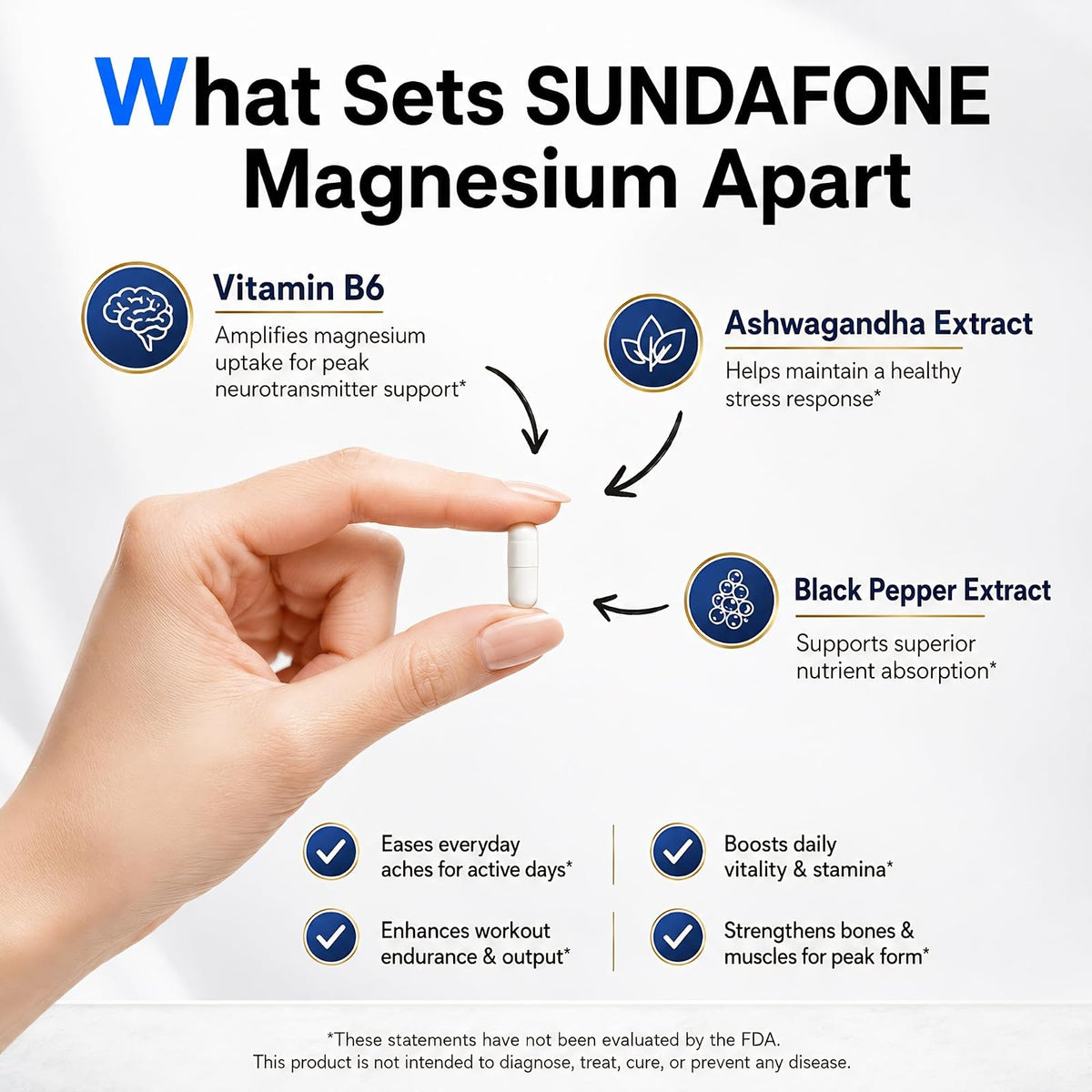 Magnesium complex for better sleep