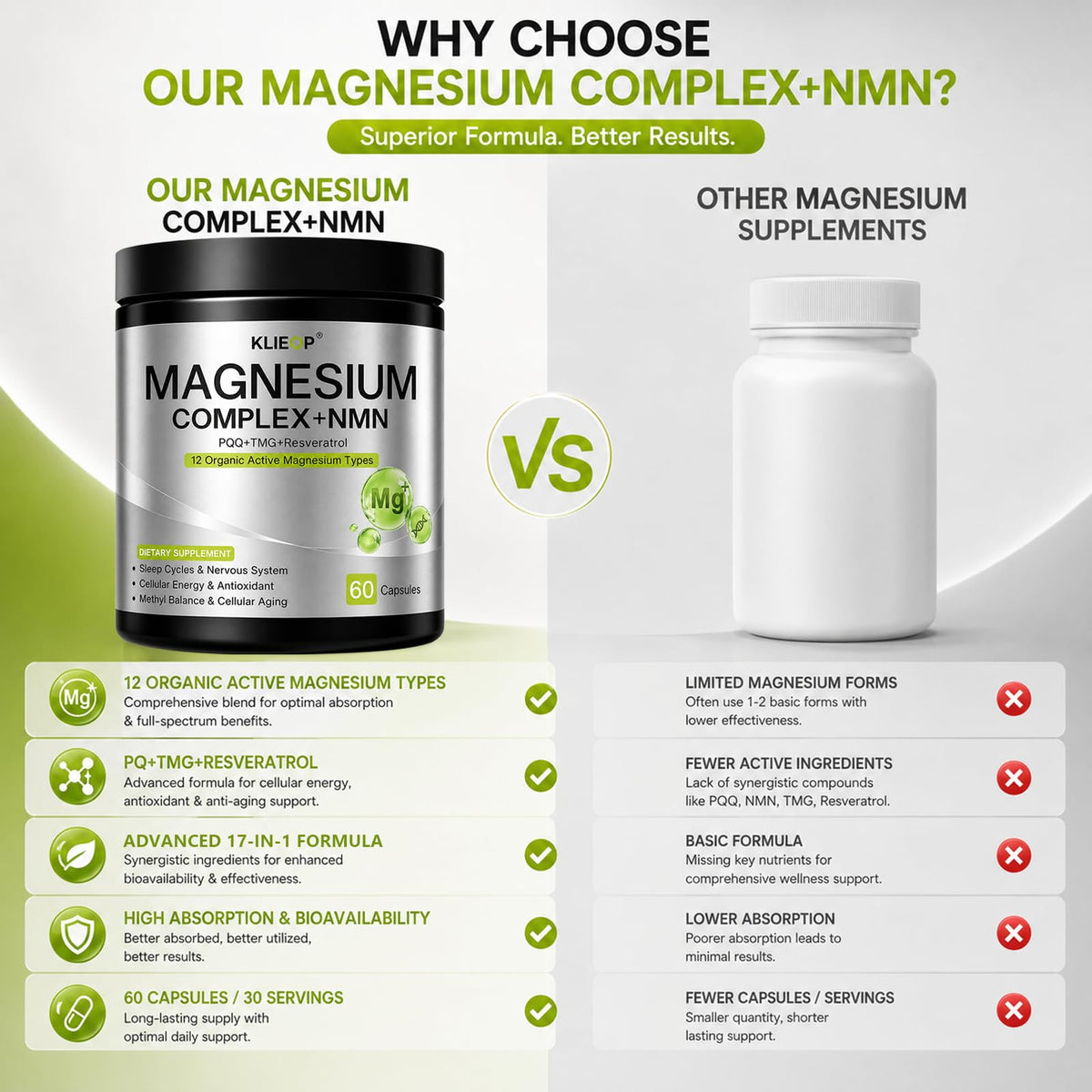 Magnesium complex for better sleep