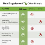 magnesium complex for better sleep