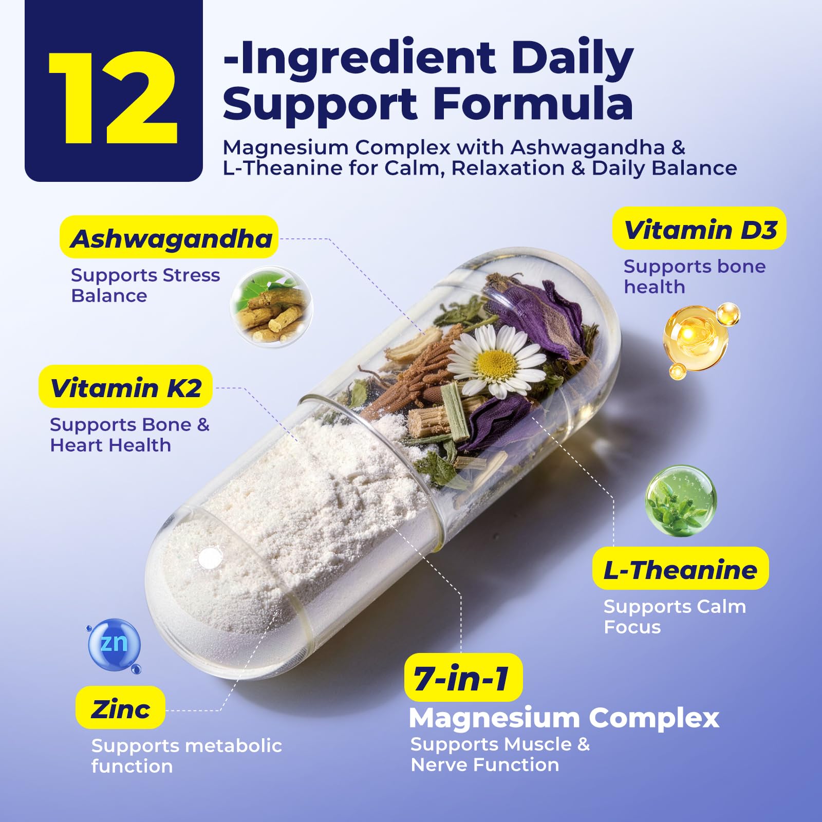 Magnesium Complex for better sleep