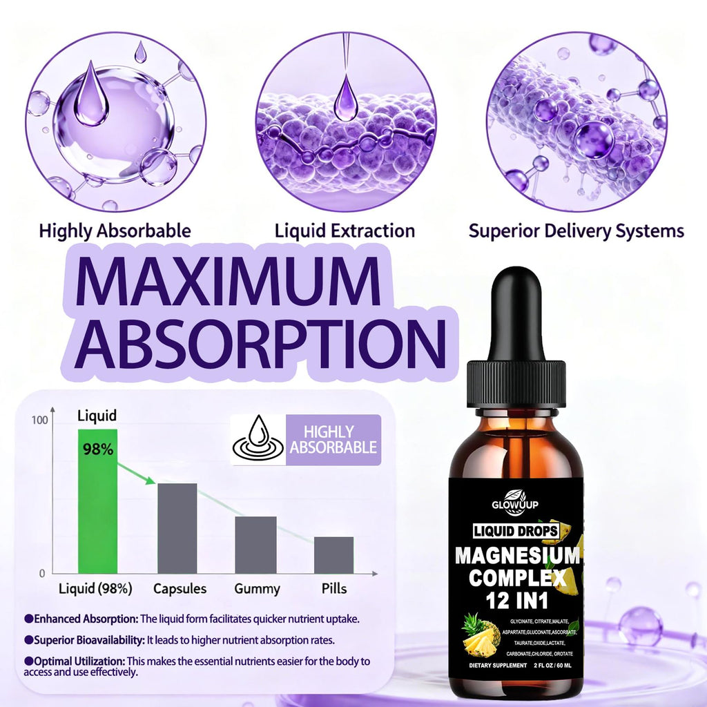 Magnesium complex for better sleep