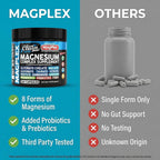 magnesium complex for daily health