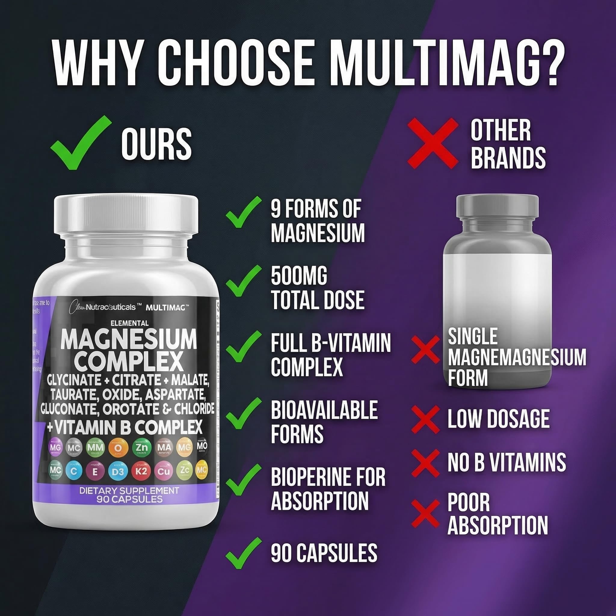 magnesium complex for daily nutrition