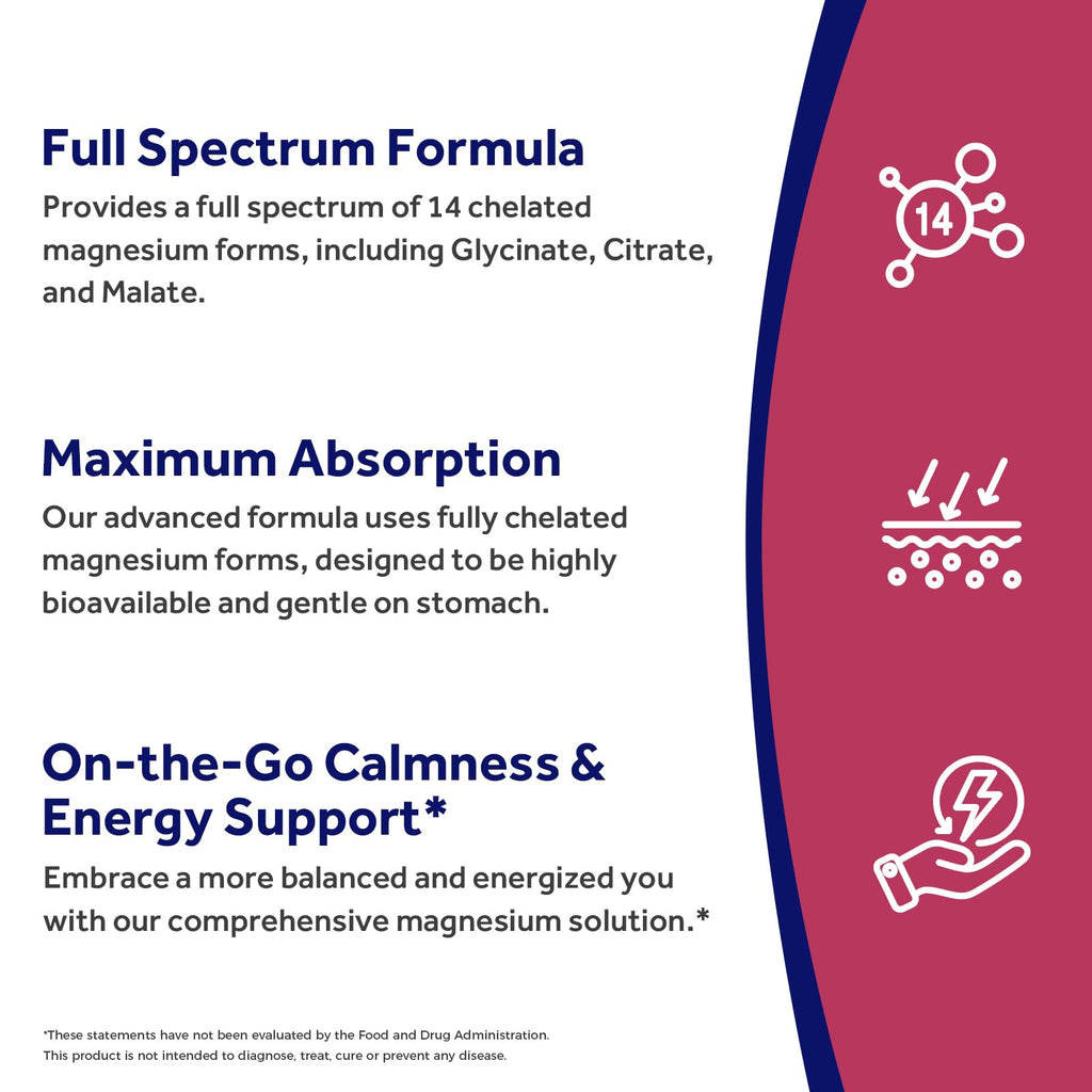 magnesium complex for daily wellness