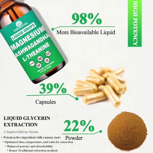 Magnesium complex for daily wellness