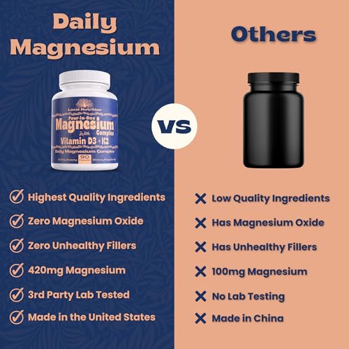 magnesium complex for energy boost