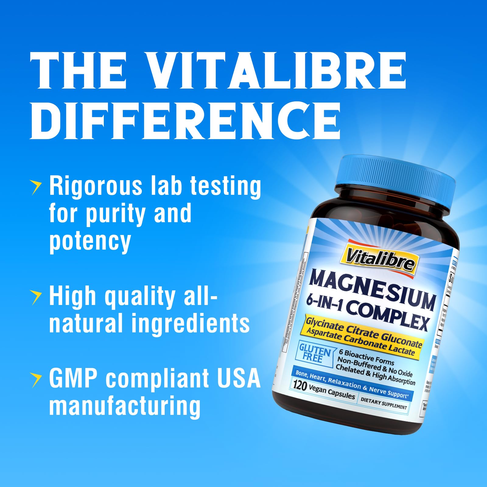 magnesium complex for enhanced performance
