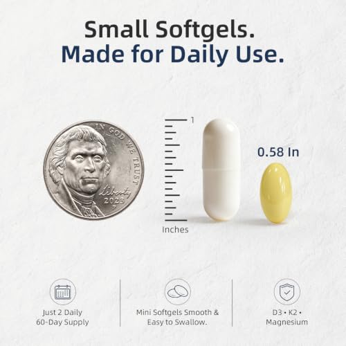 Magnesium complex for enhanced vitamin D