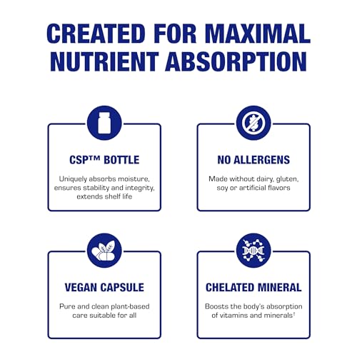 Magnesium complex for healthy bones