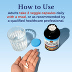 Magnesium complex for heart health
