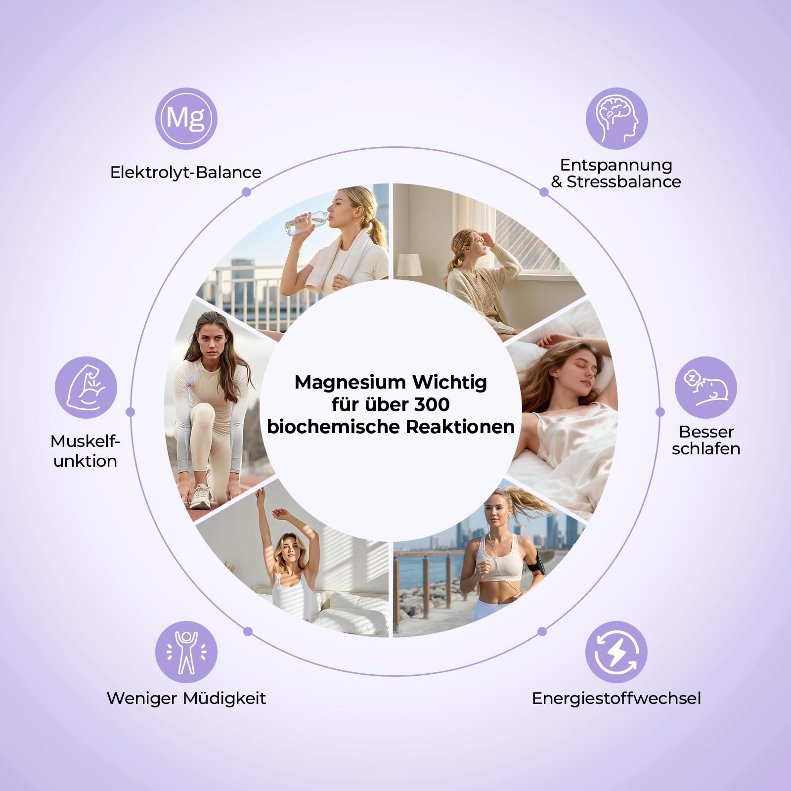 magnesium complex for improved mood