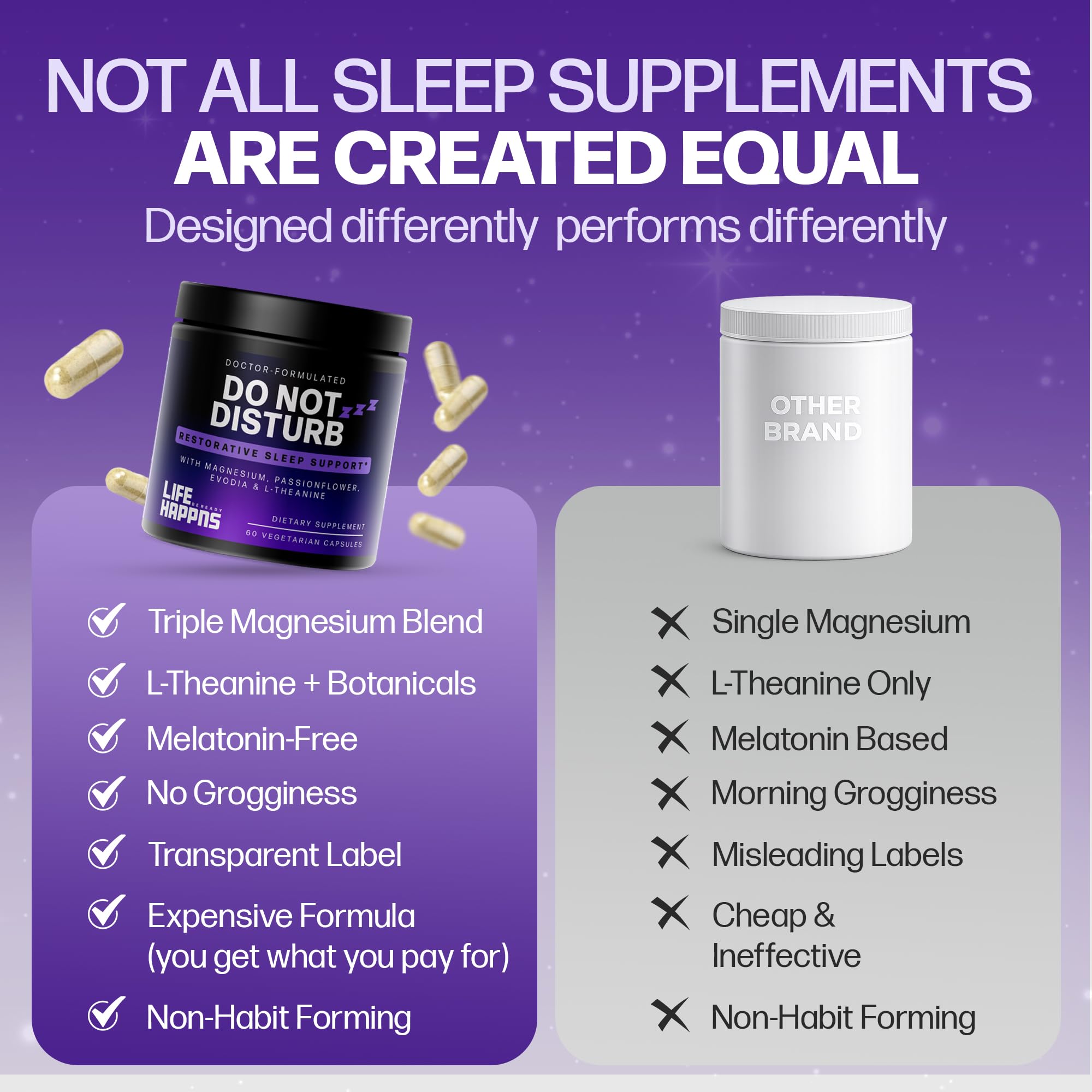 magnesium complex for improved sleep