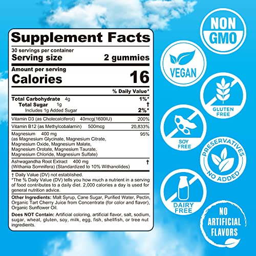 Magnesium complex for mood support