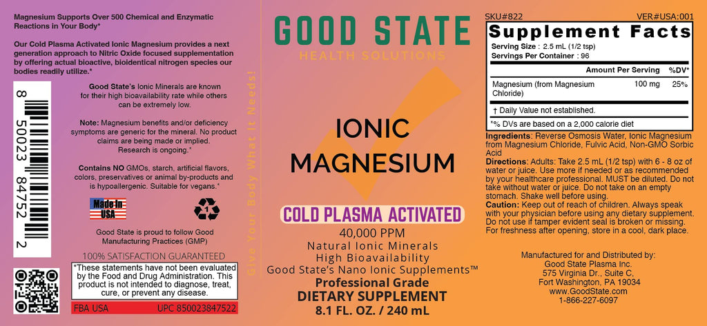 Magnesium complex for muscle cramps relief