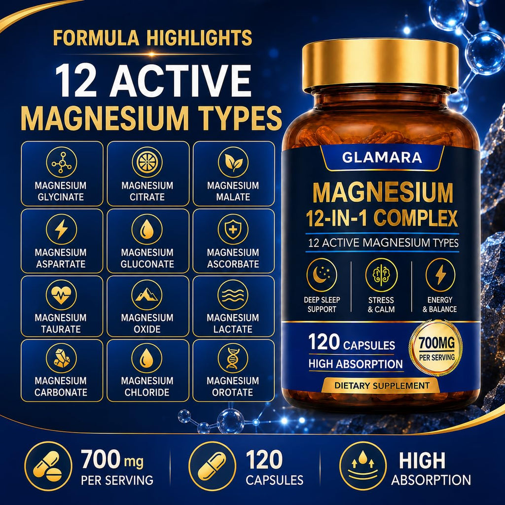 Magnesium complex for muscle health