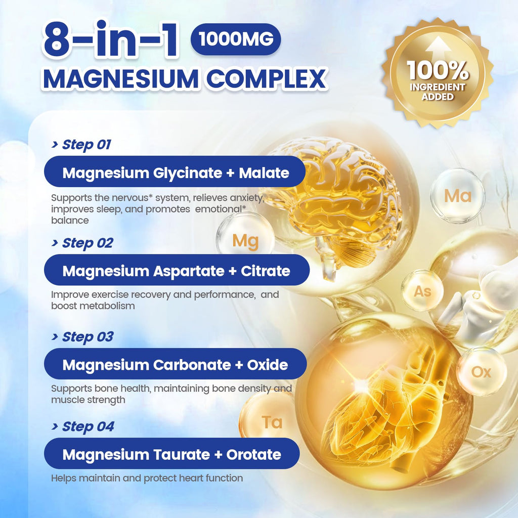 Magnesium Complex for muscle relaxation