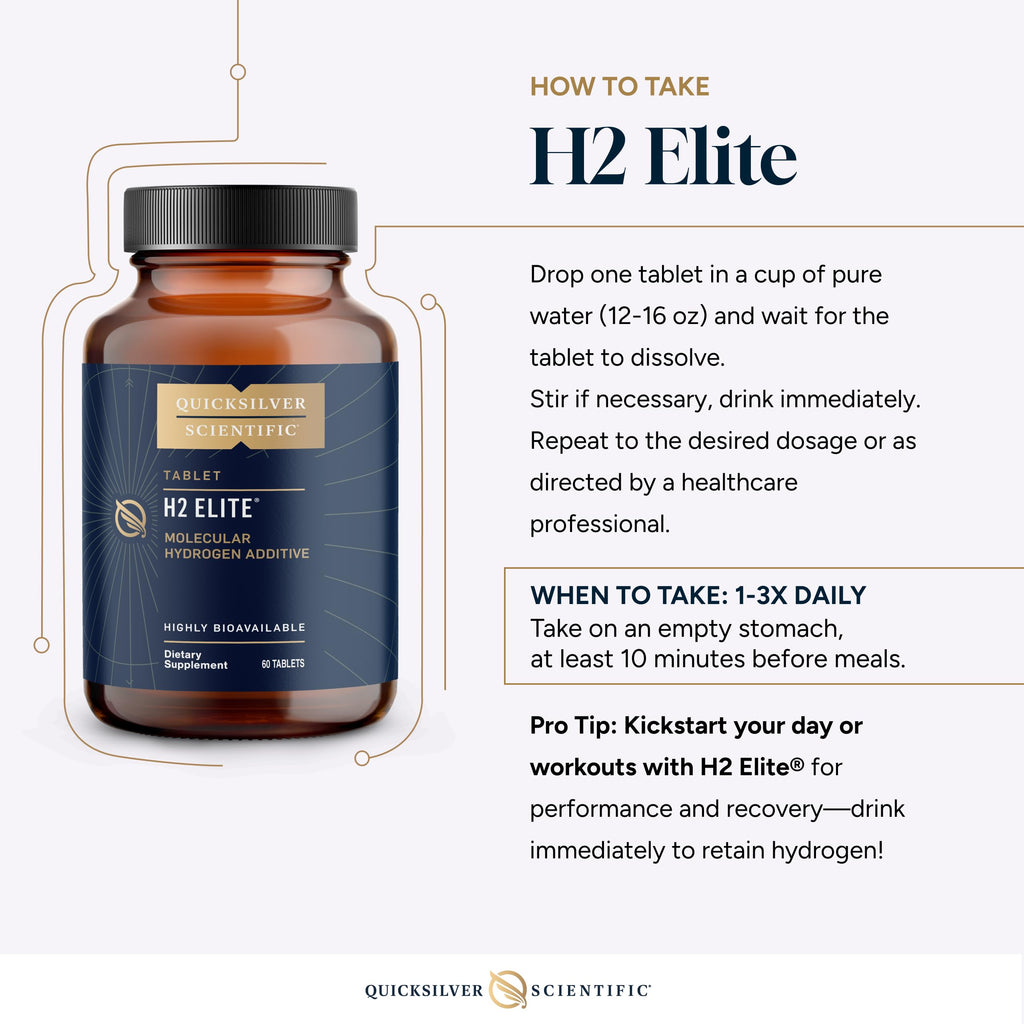 Magnesium complex for optimal health