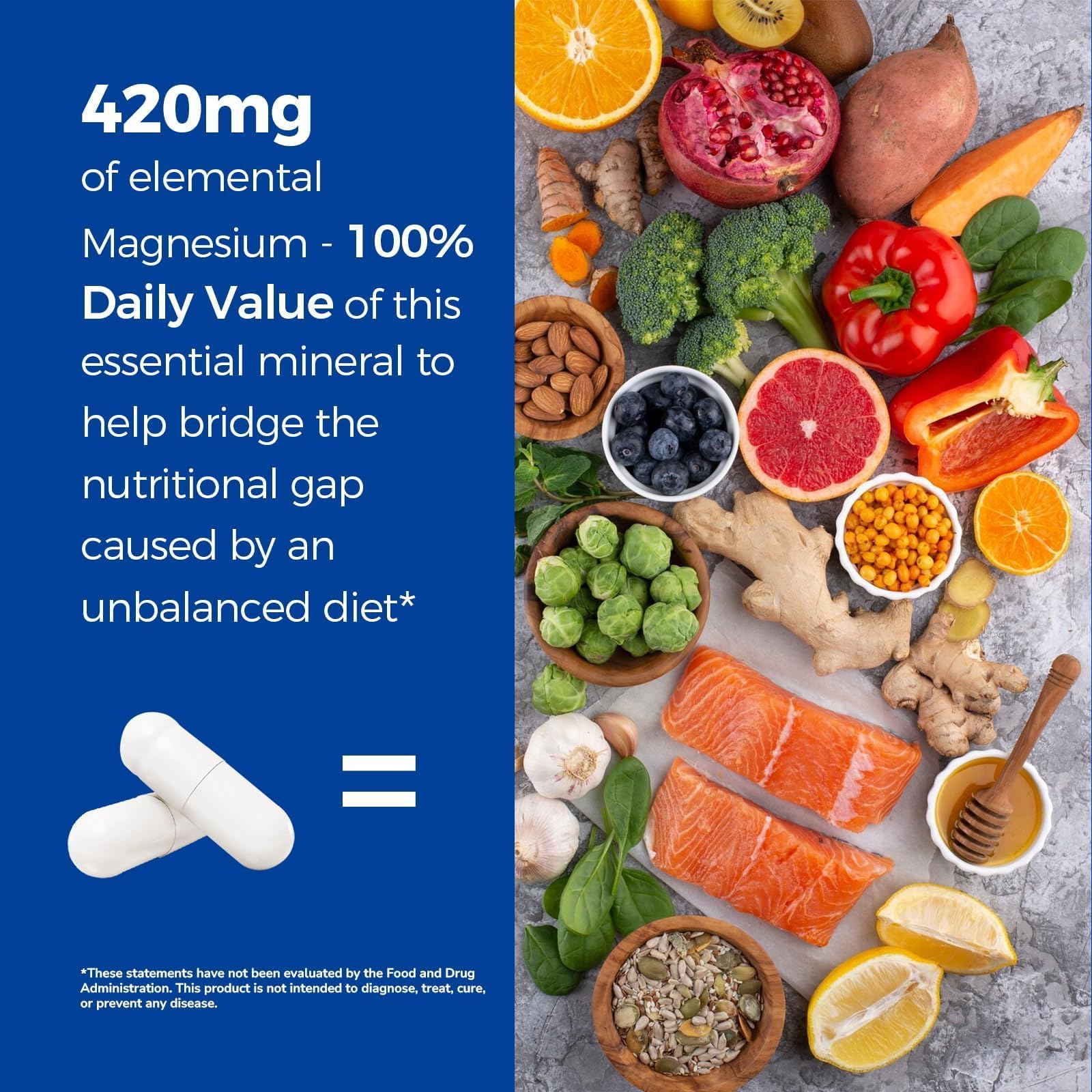 Magnesium complex for overall wellness