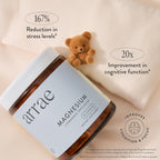 magnesium complex for stress relief