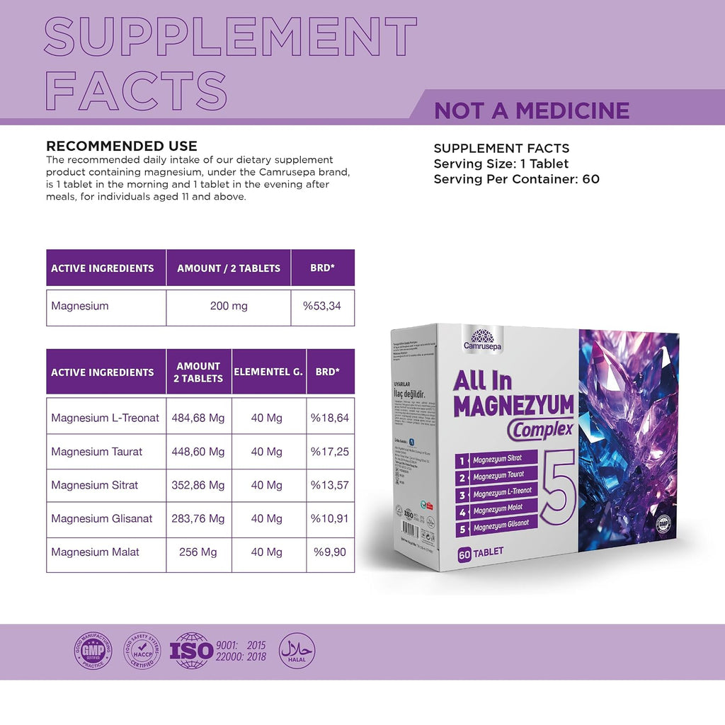 Magnesium complex for stress relief
