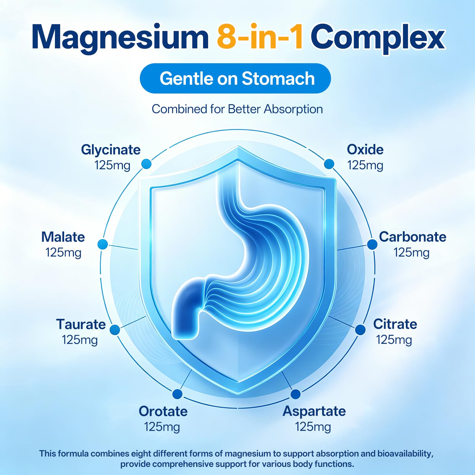 magnesium complex for stress relief