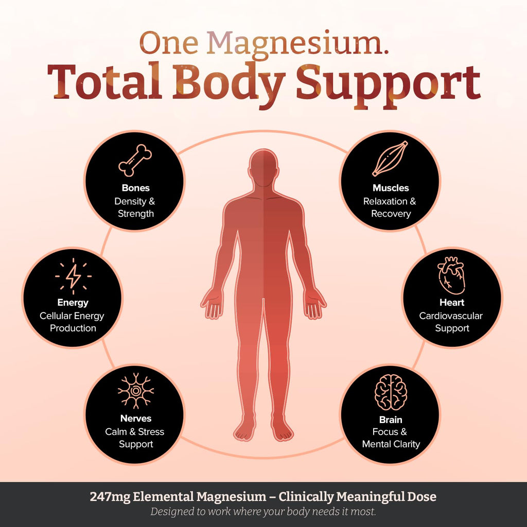 magnesium complex for stress relief