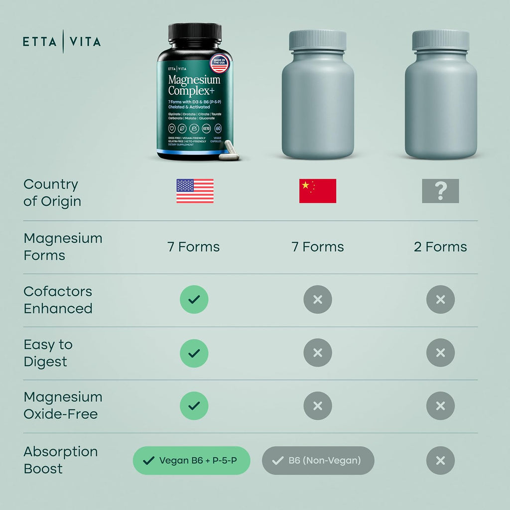 magnesium complex for stress relief