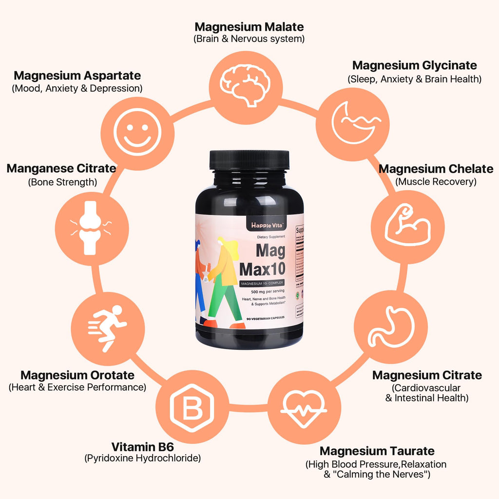 magnesium complex for total relief