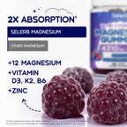 Magnesium complex gummies for muscle support
