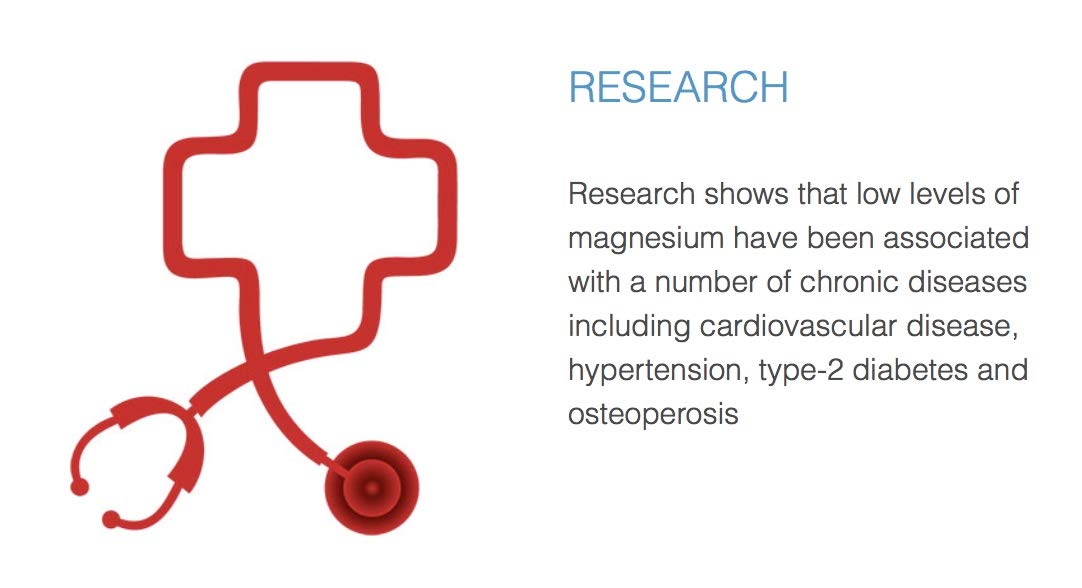 Magnesium complex supports muscle function
