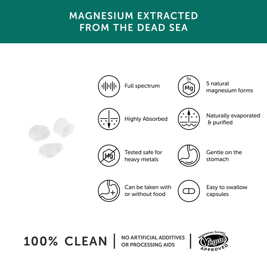 magnesium cream for muscle relaxation