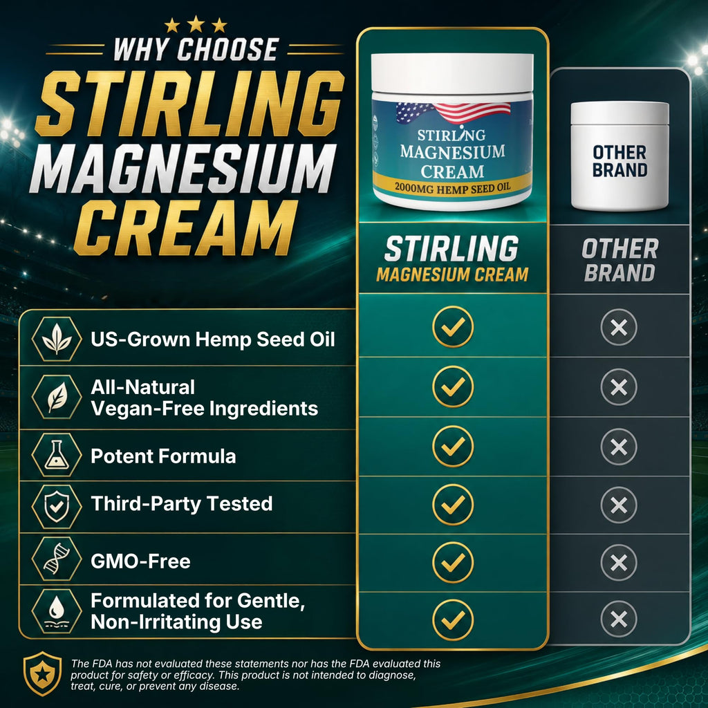 magnesium cream for quick pain relief