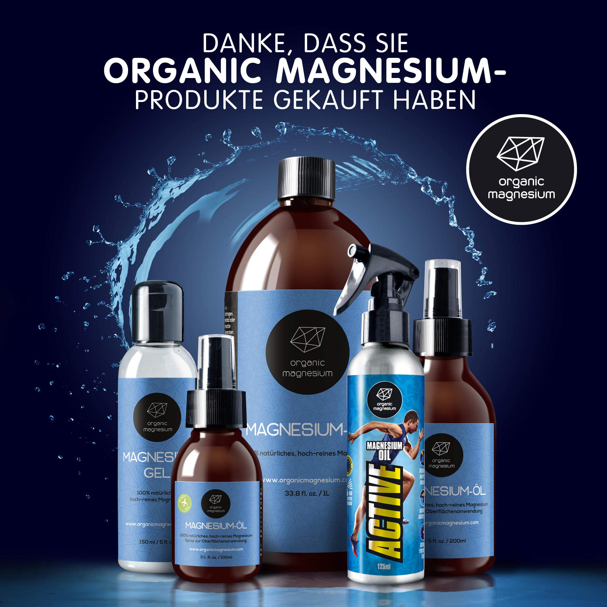 magnesium cream for soothing aches