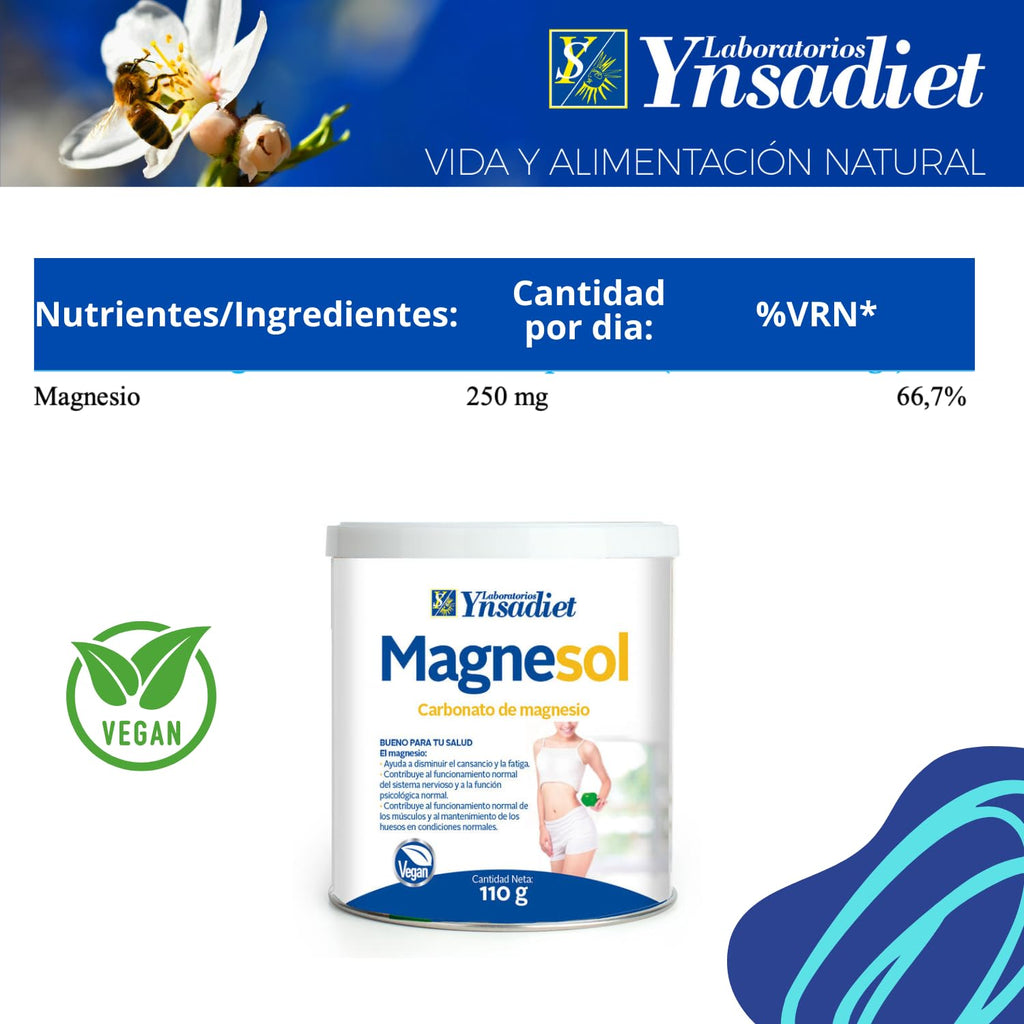 magnesium cream for soothing relief