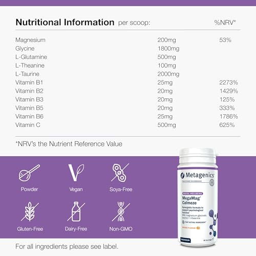 magnesium cream for stress relief