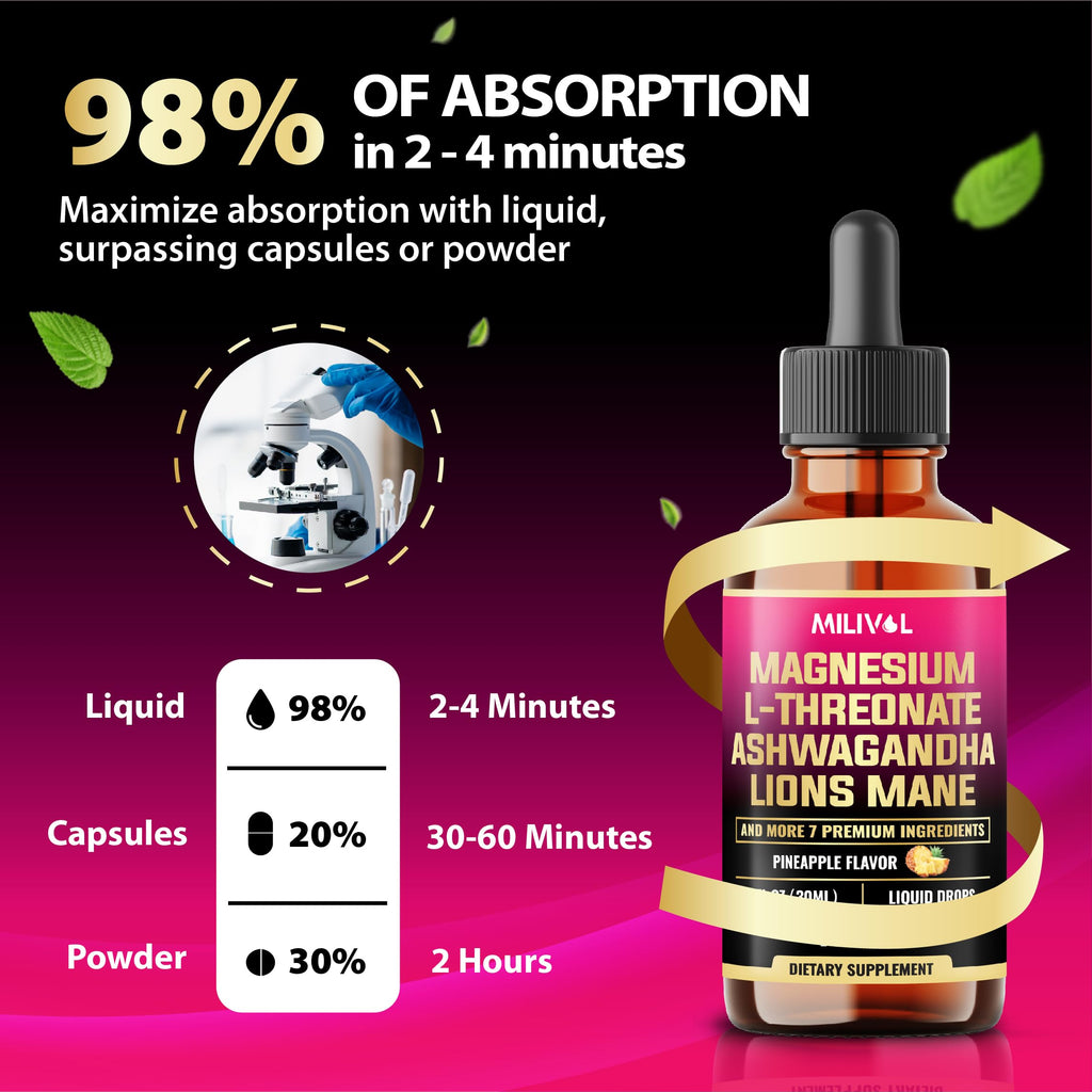 magnesium drops for cognitive support